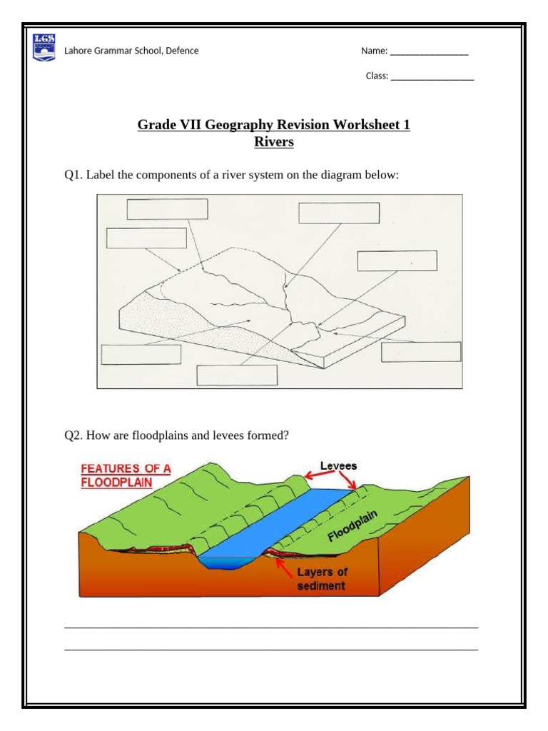 7 Geog Rev Wkshts May 2024 | PDF | River | Hydrography