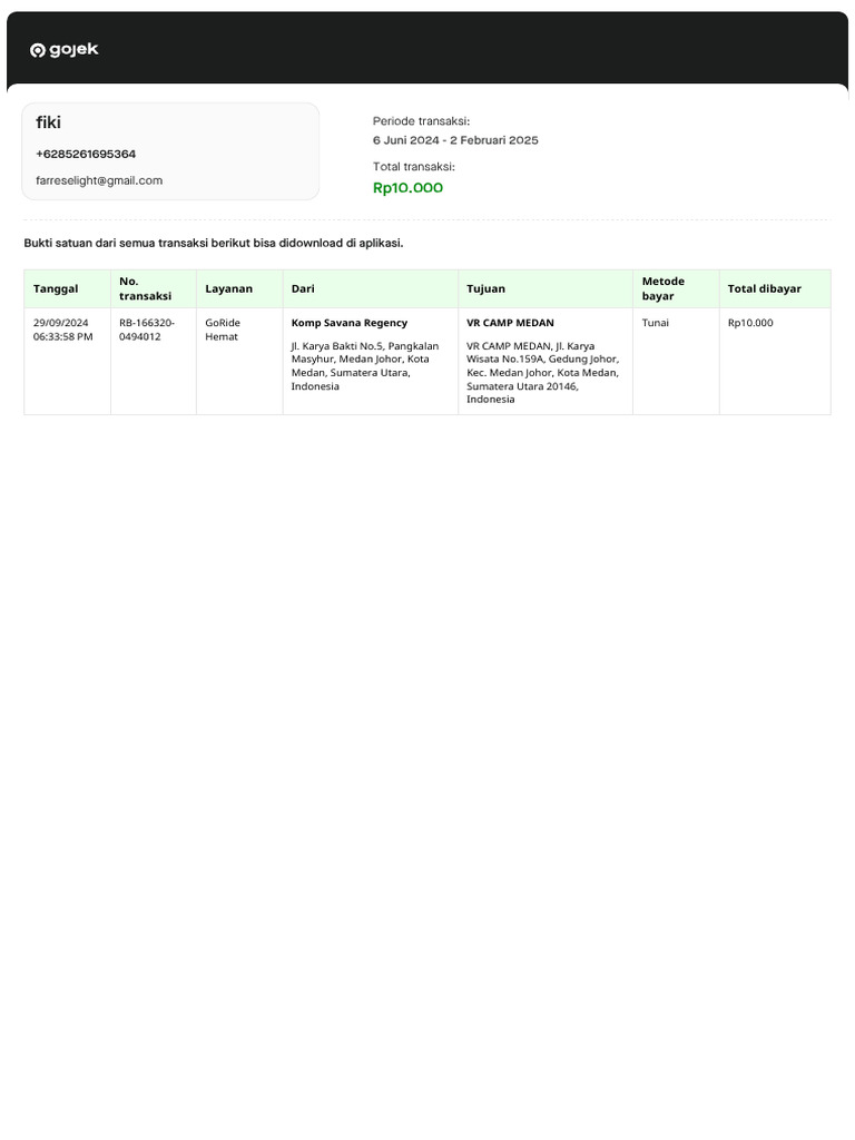 Riwayat Transaksi Gojek 060624-020225 | PDF