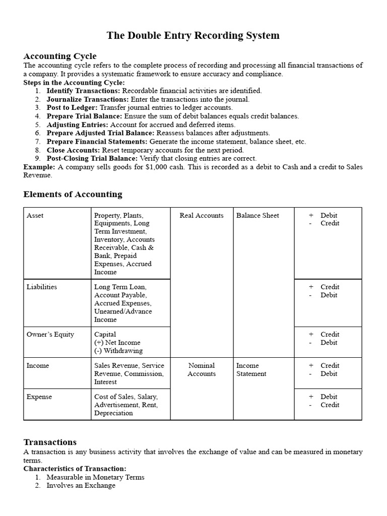 Understanding the Accounting Cycle | PDF | Debits And Credits ...