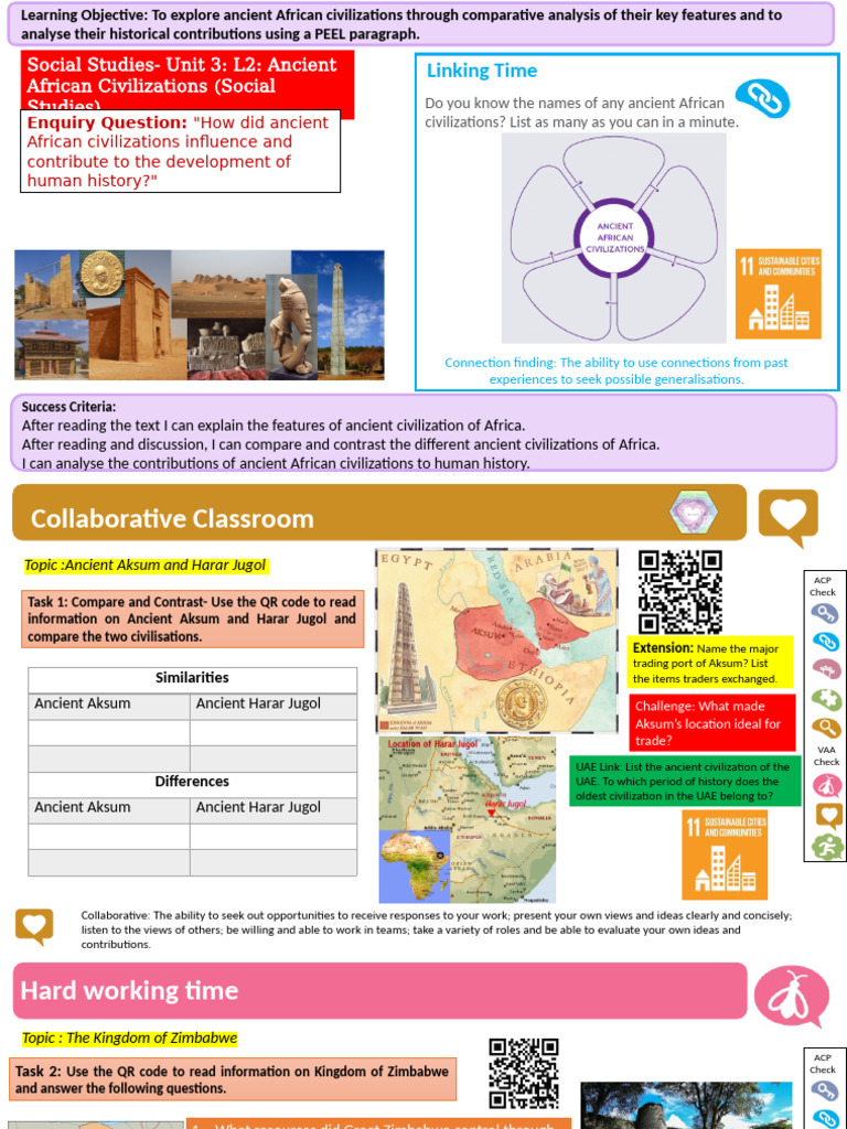 T1 Y9 L-2 Ancient African Civilization | PDF | Ethiopia