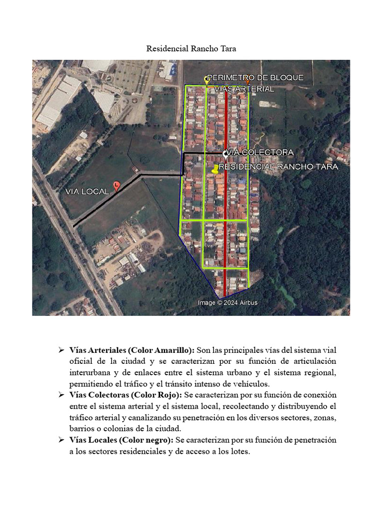 Posibles Vias (SEGÚN DEFINICIÓN) | PDF