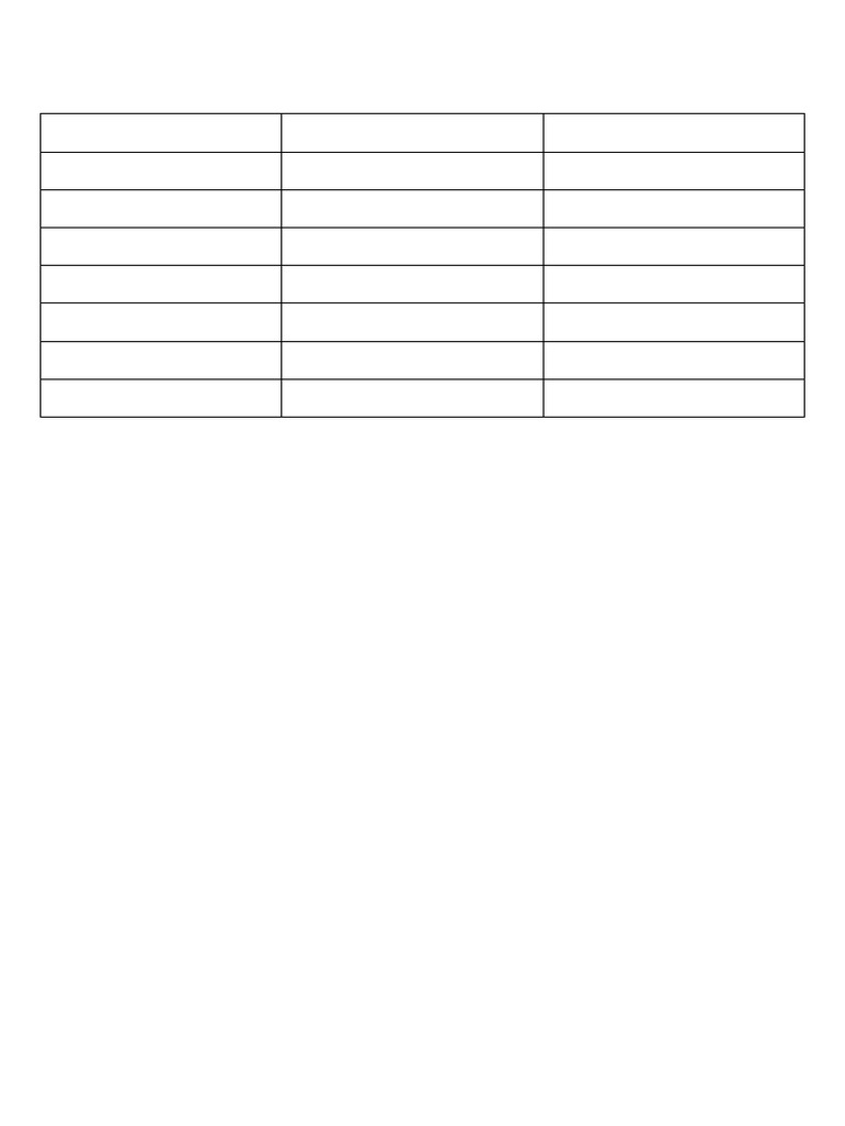 Generalized Vs Specialized Packages | PDF | Microsoft Excel | Arc Gis