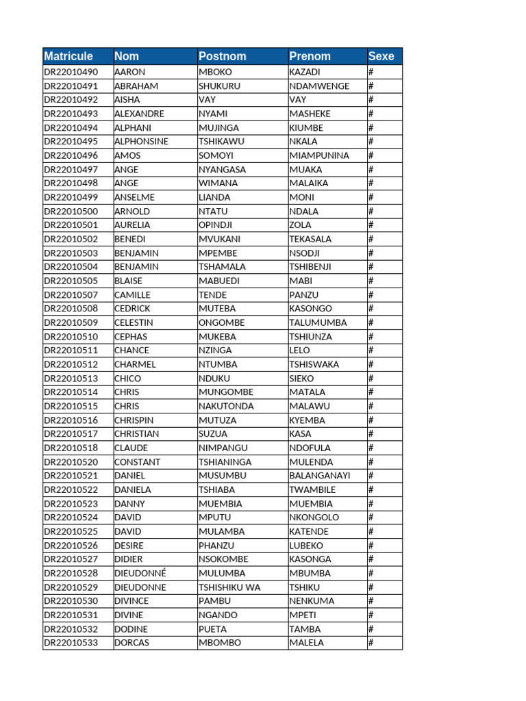 Liste Des Etudiants de L2 LMD - DROIT (B) - 2023-2024 | PDF