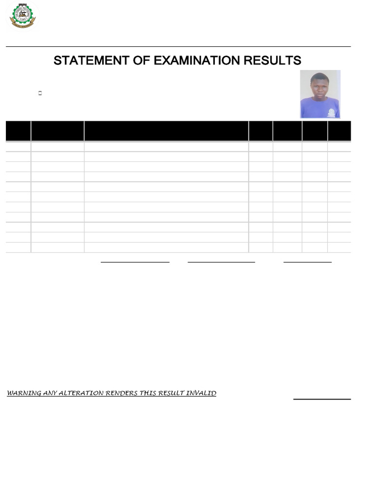 Statement of Result | PDF | Educational Stages