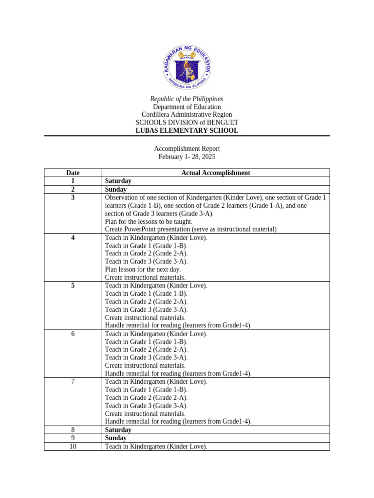 Accomplishment Report: Substitute Teacher | PDF | Kindergarten | Teachers