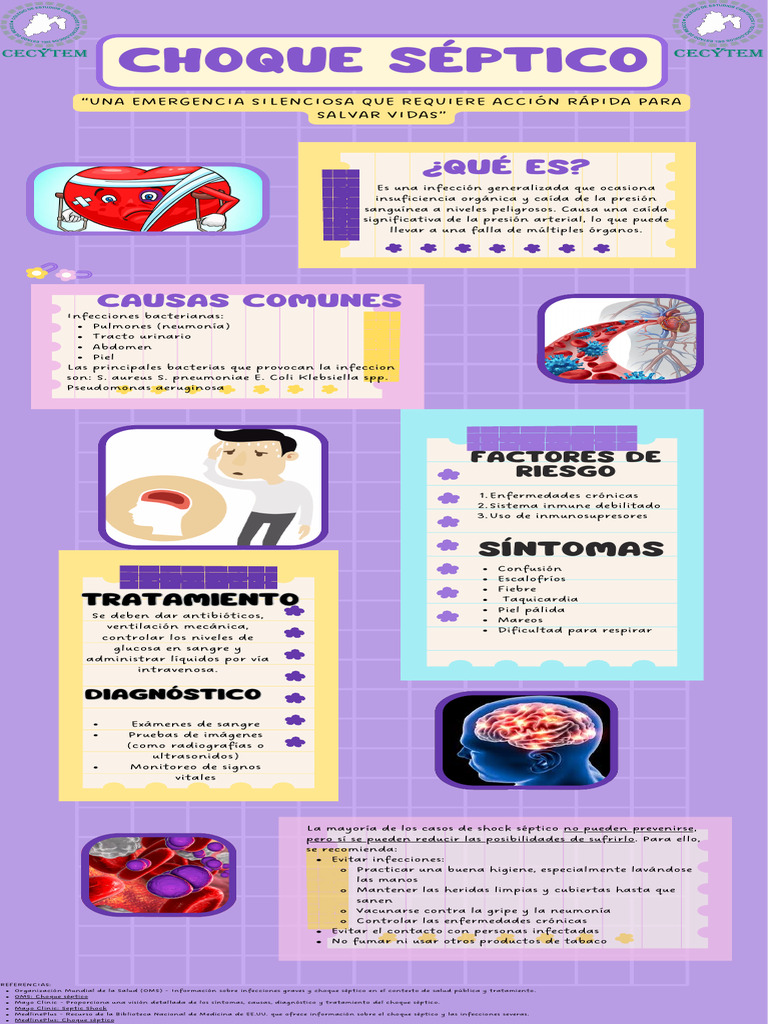 Choque Septico | PDF | Neumonía | Choque (circulatorio)