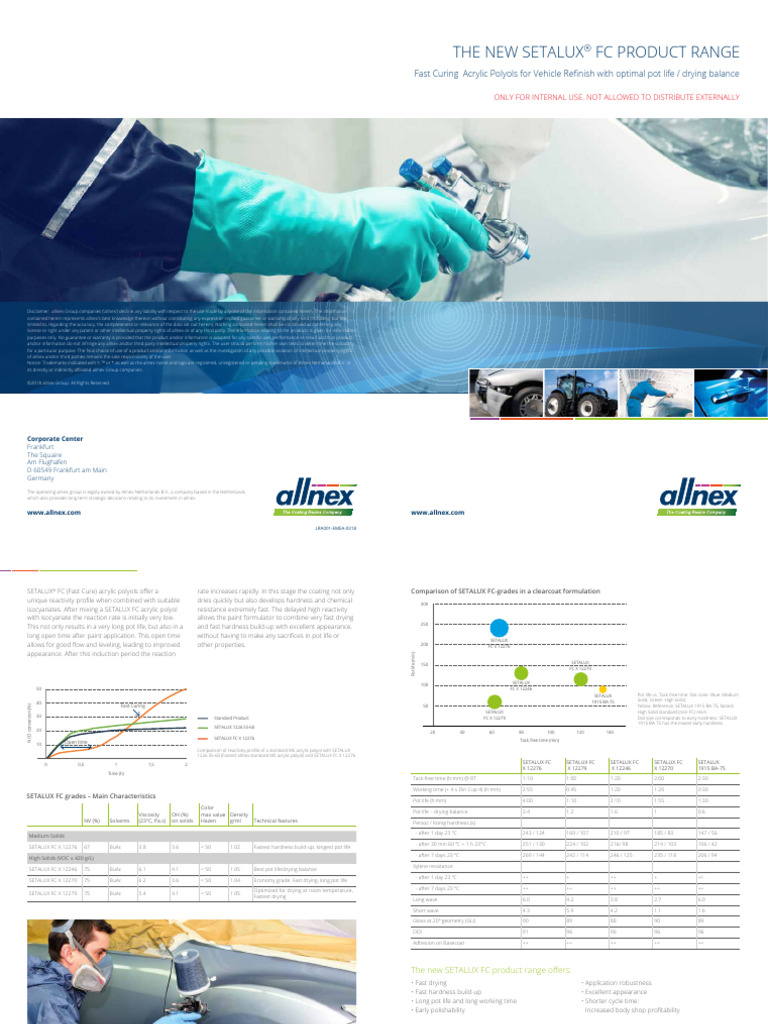 Allnex LRA Setalux FC Product Range - 2018 | PDF | Paint | Intellectual ...
