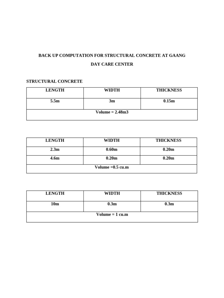 Structural Concrete | PDF