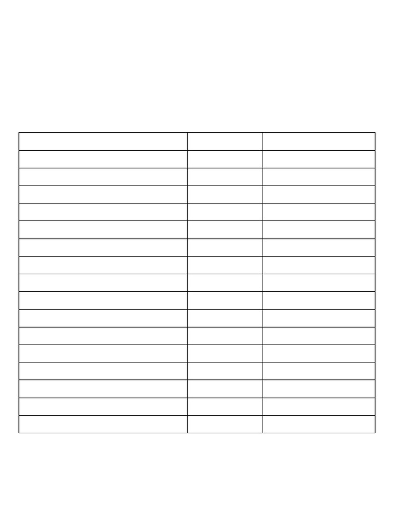 Find Someone Who | PDF