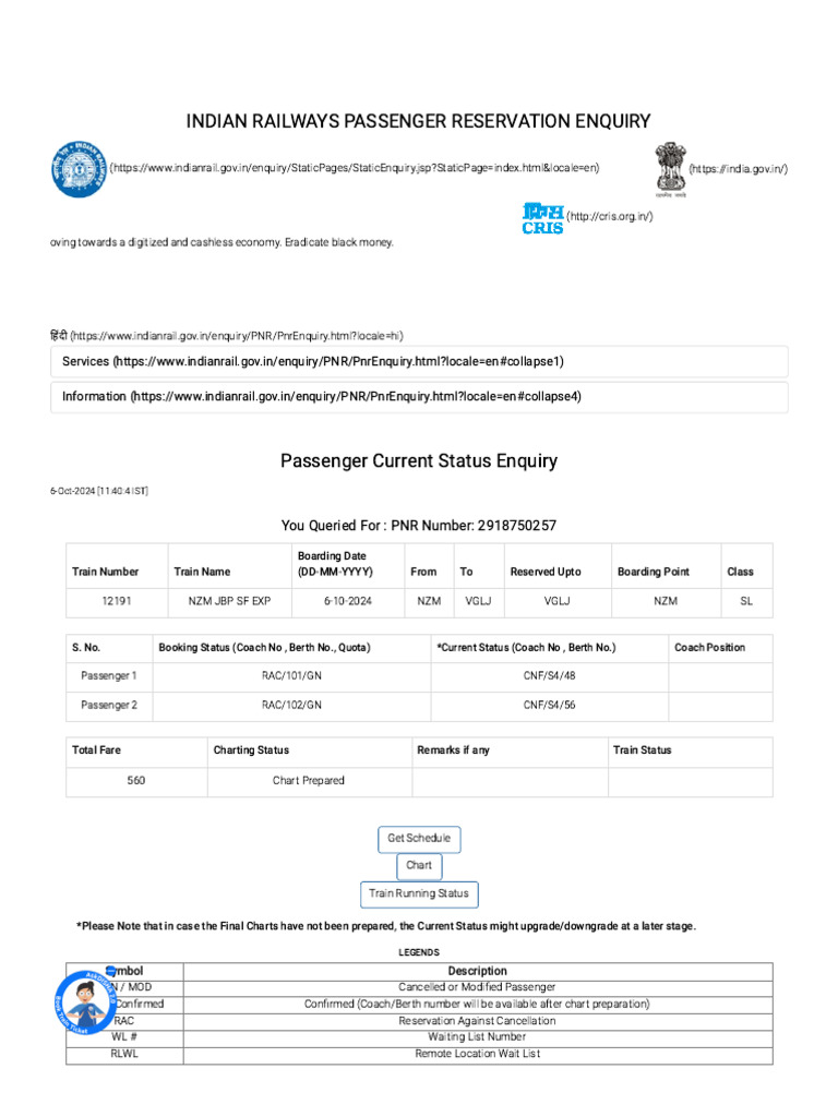 Welcome To Indian Railway Passenger Reservation Enquiry | PDF | Rail ...