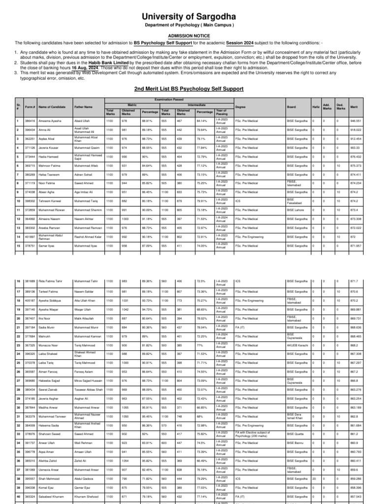 10 137 BS Psychology 2nd 0 | PDF