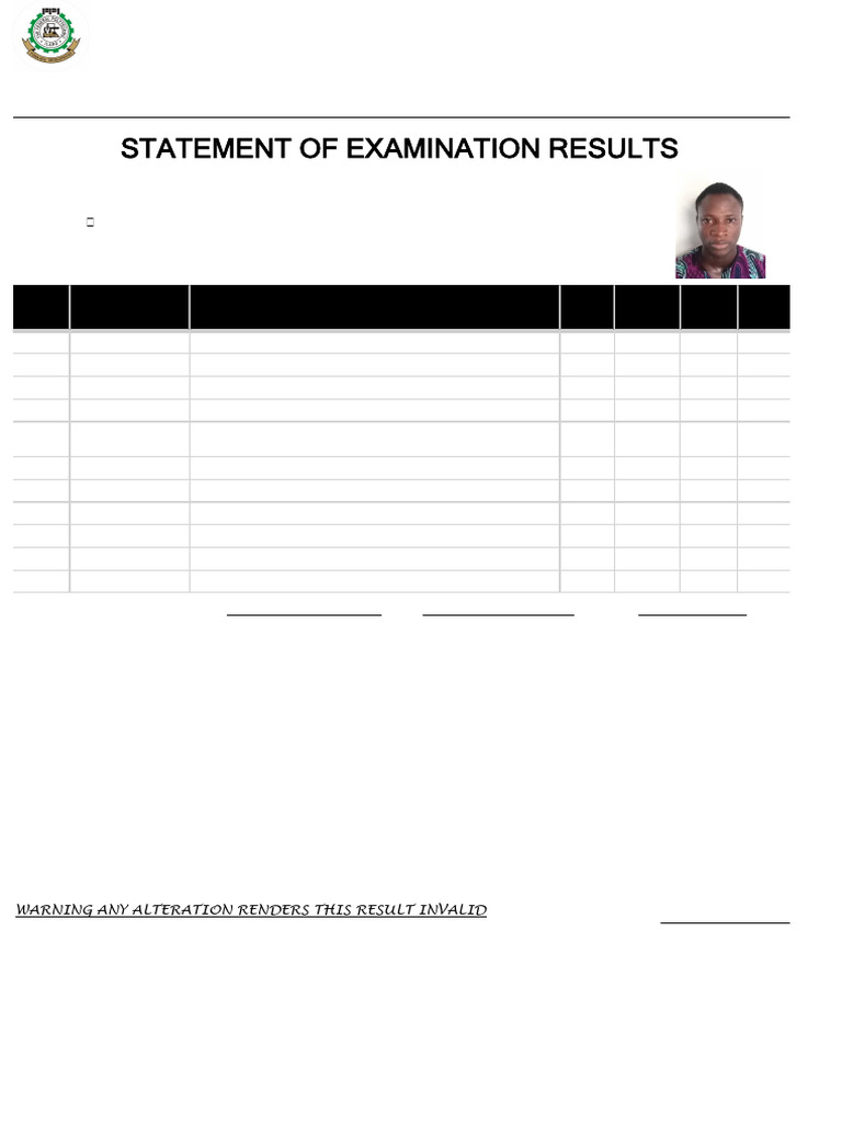 Statement of Result (2) | PDF | Educational Stages