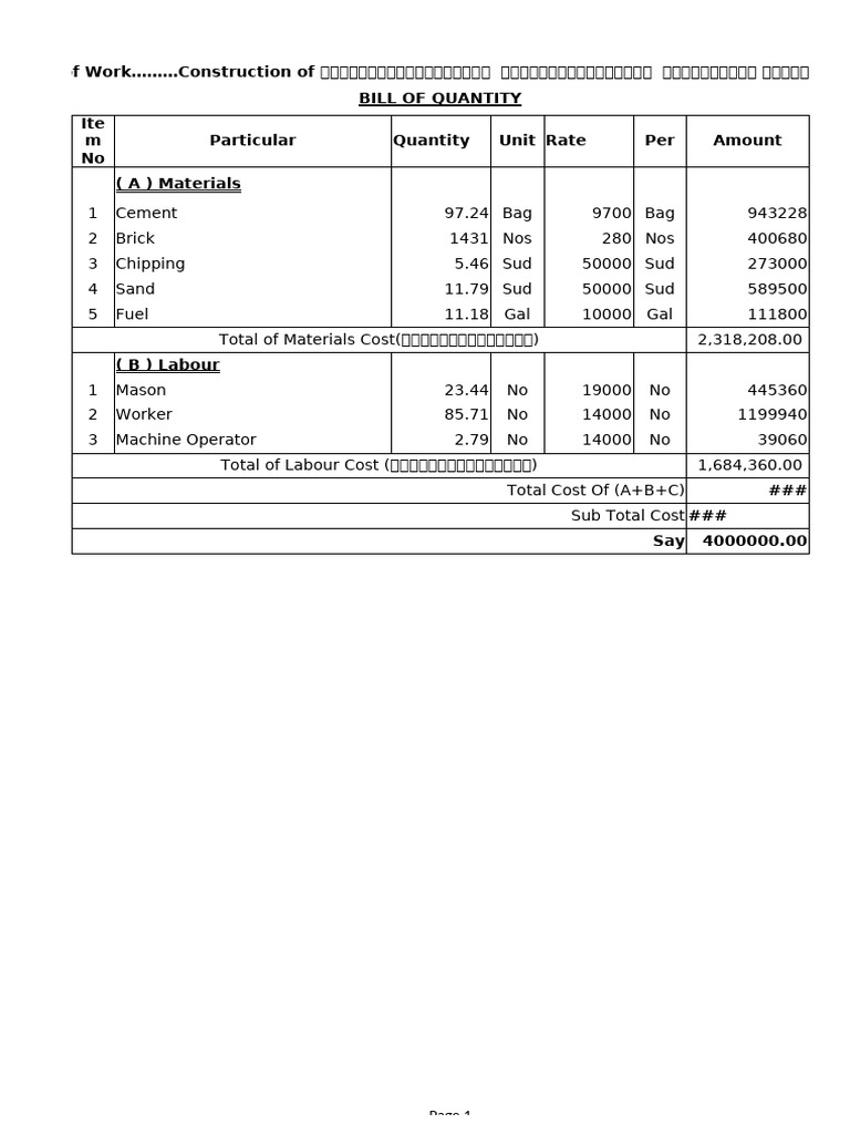 List | PDF