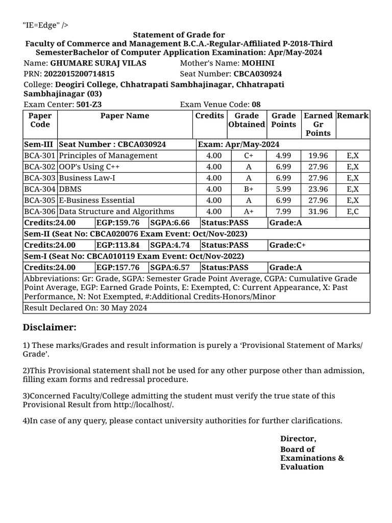 Suraj Bca 3rd Sem Result | PDF | Educational Stages