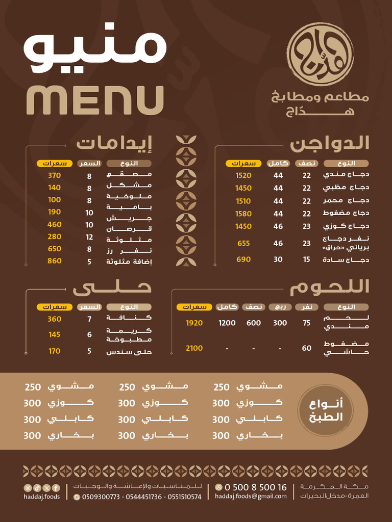 منيو طولي | PDF