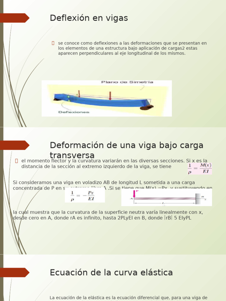 Unidad 7 | PDF | Viga (Estructura) | Elasticidad (Física)