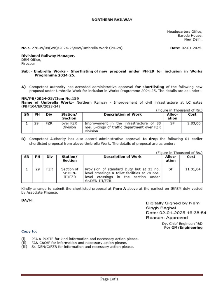 02-01-25 PH-29 Letter To DRM-FZR Regarding Shortlisting of Proposals ...
