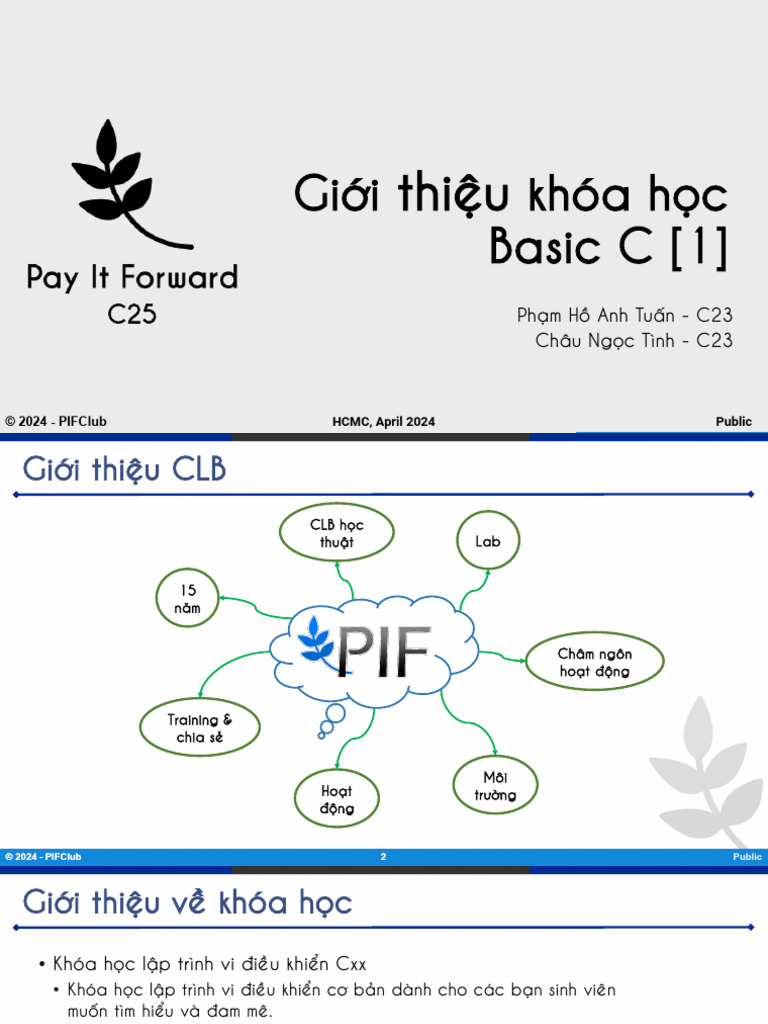 C25 Buoi1 GioiThieu BasicC | PDF