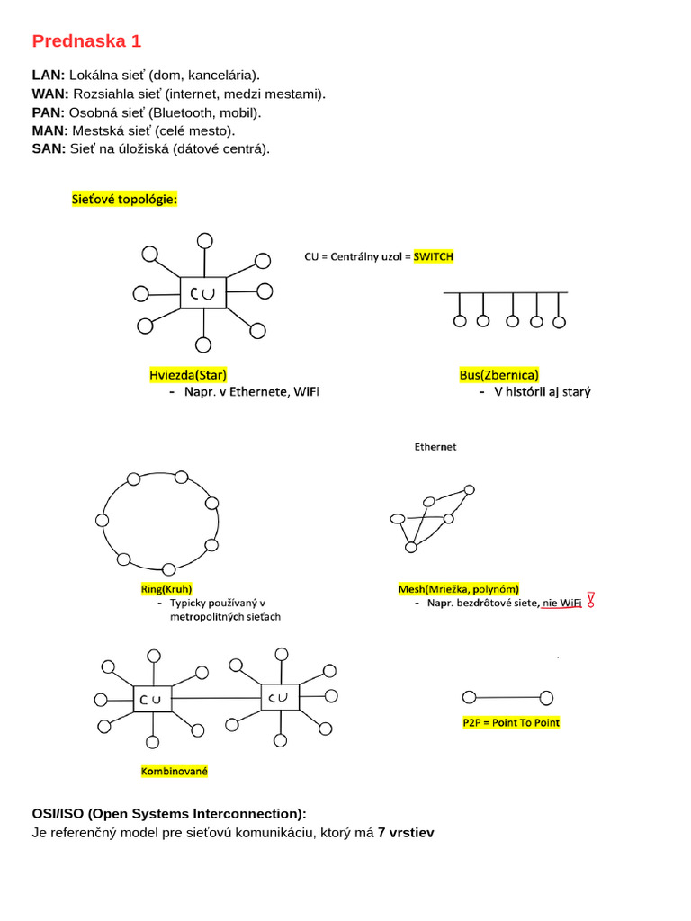 Prednaska 1: Lan: Wan: Pan: Man: San | PDF