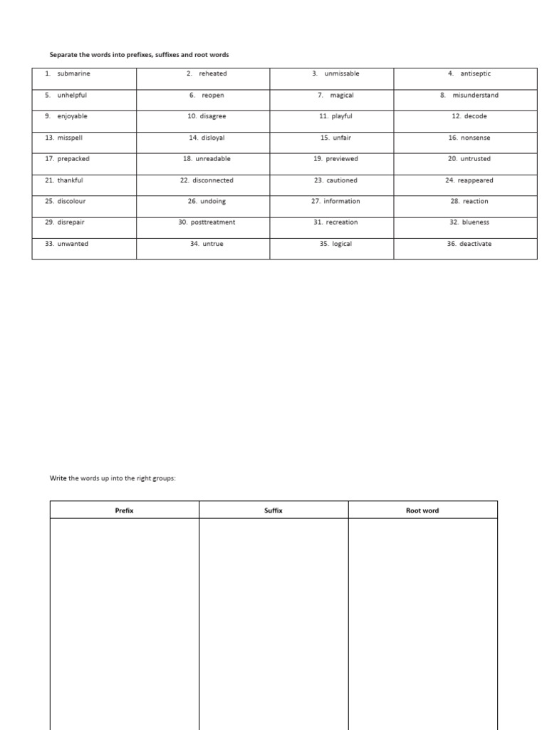 Prefix, Suffix, Root Word List | PDF