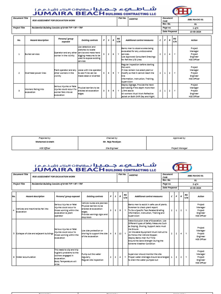 01.a JBBC RA Excavation | PDF | Risk Assessment | Risk
