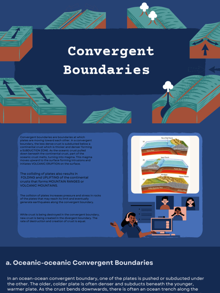 Plate Movements and Boundaries Science Presentation in Dark Blue Teal ...
