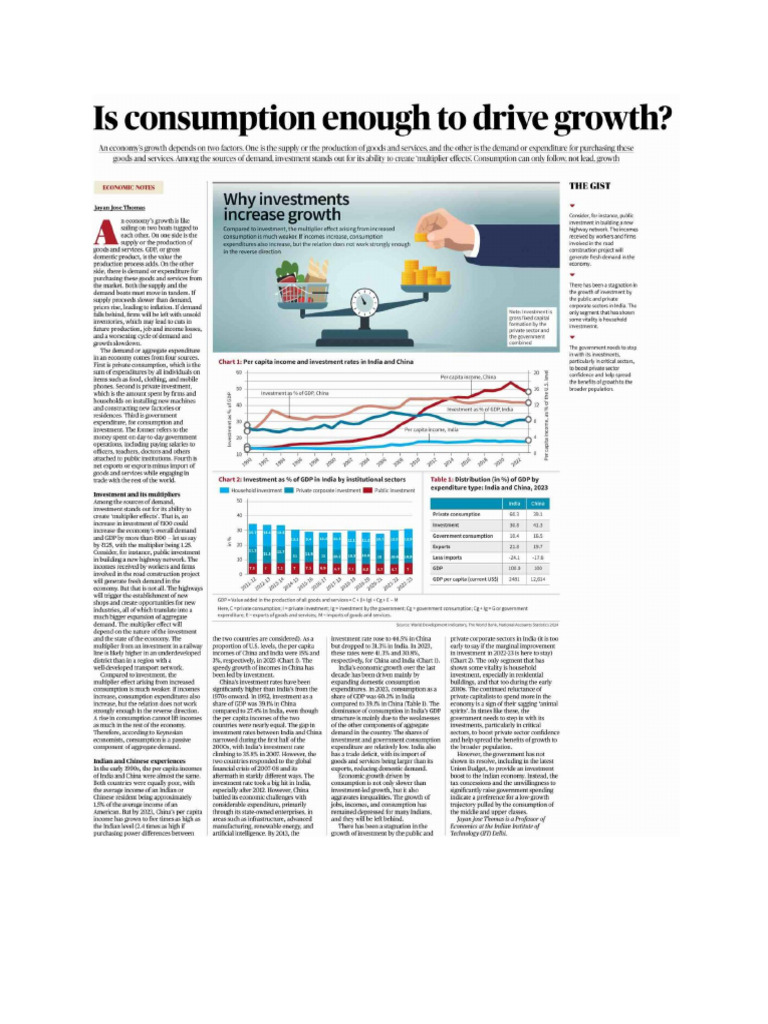 Multiplier Class Task | PDF