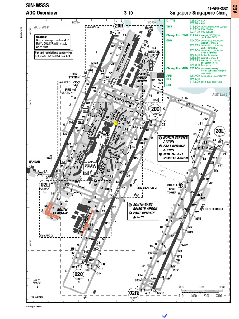WSSS Airport Ground Charts Overview | PDF