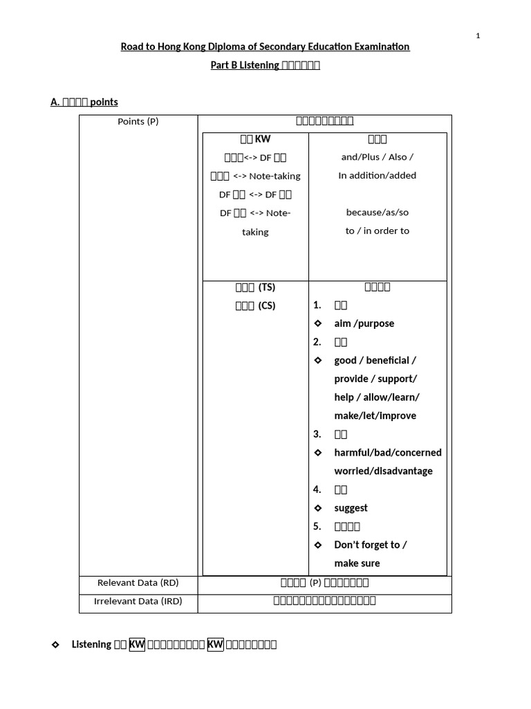 002 - Listening Tips - Answers - Updated | PDF