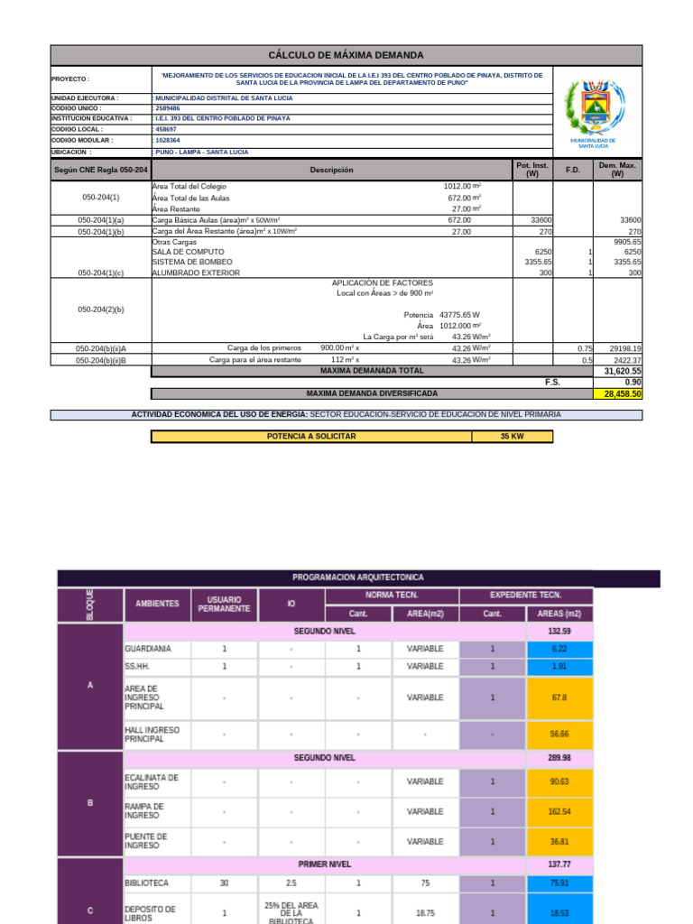 A1. Calculo de Maxima Demanda | PDF