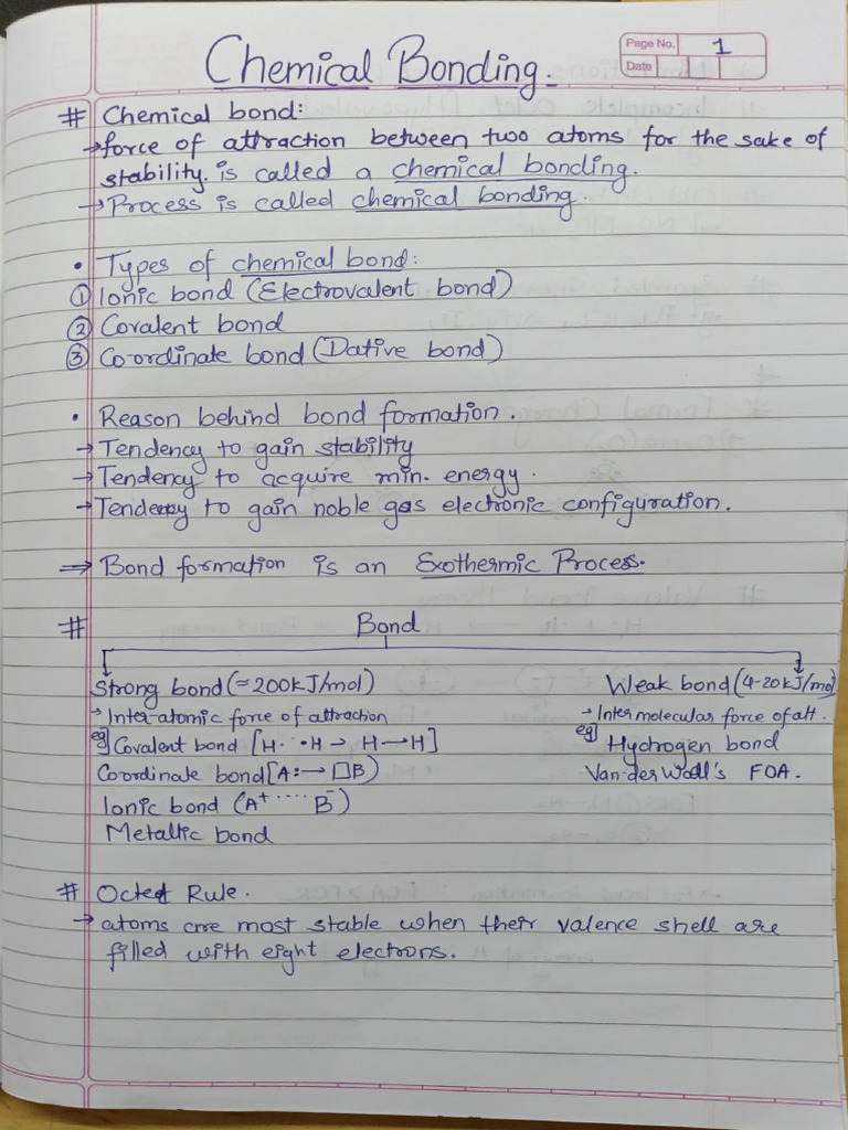 Chemical Bonding Explained | PDF
