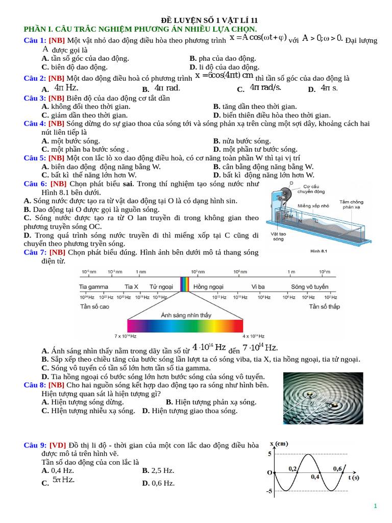 Đề-1-VL-11 4 | PDF