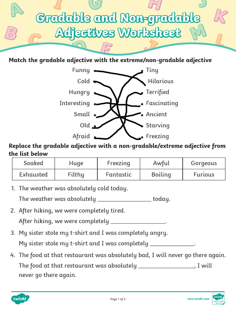 Gradable vs Non-gradable Adjectives Worksheet | PDF