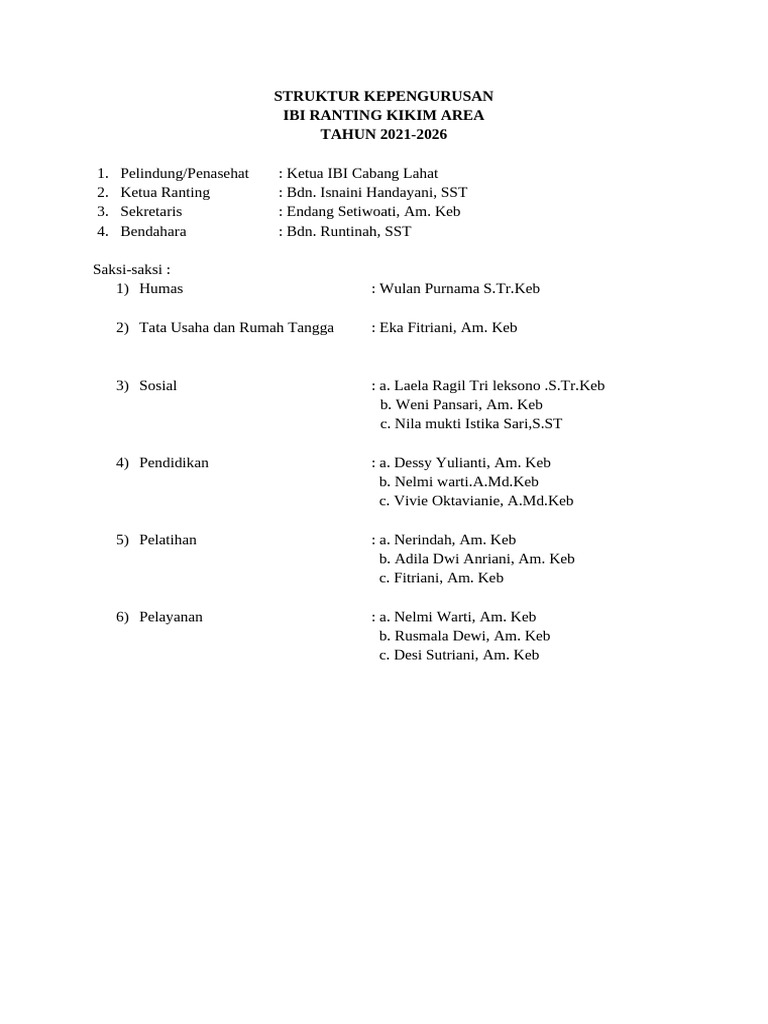 Struktur Kepengurusan Ibi Ranting Area - Kikim | PDF