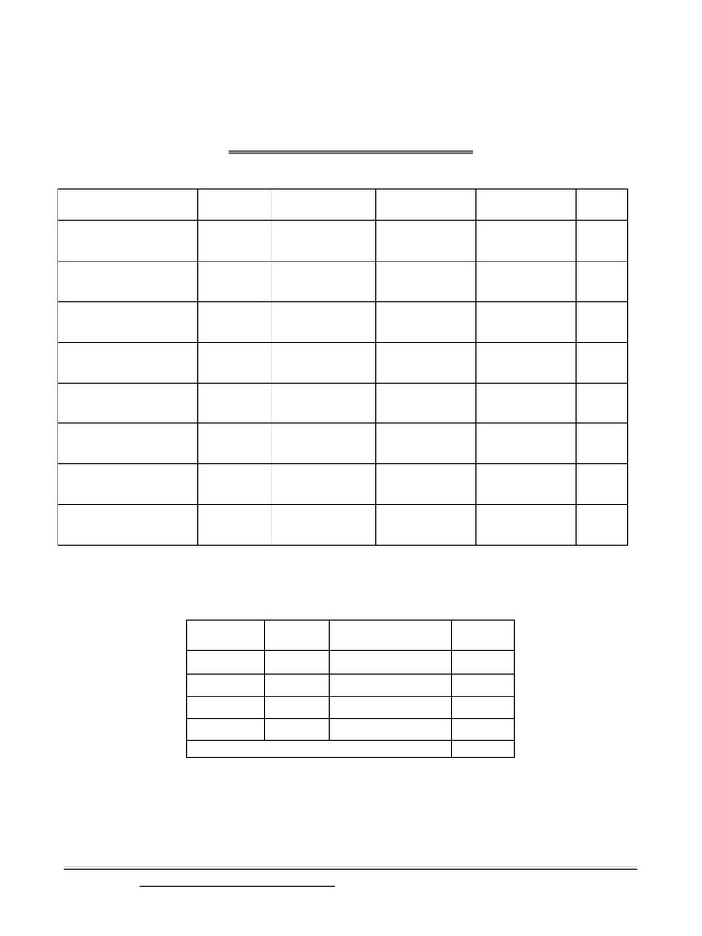 Class 6 Maths Sample Paper SA-II | PDF | Length | Rectangle
