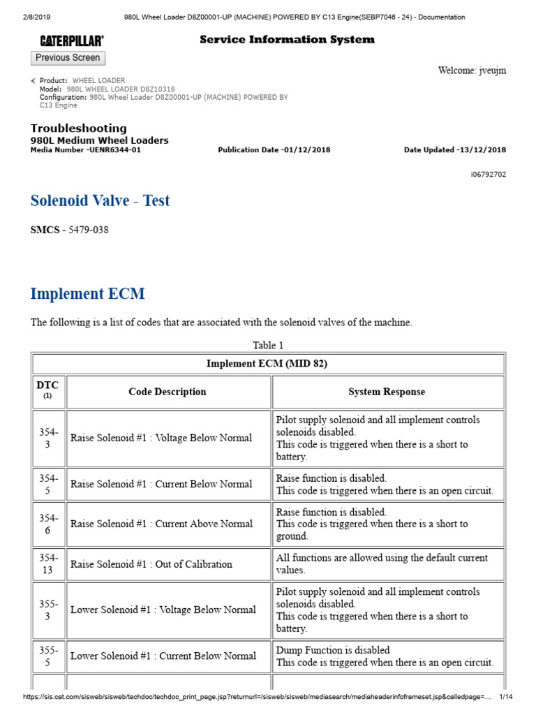 980l Wheel Loader d8z00001-Up (Machine) Powered by c13 Engine(Sebp7046 ...