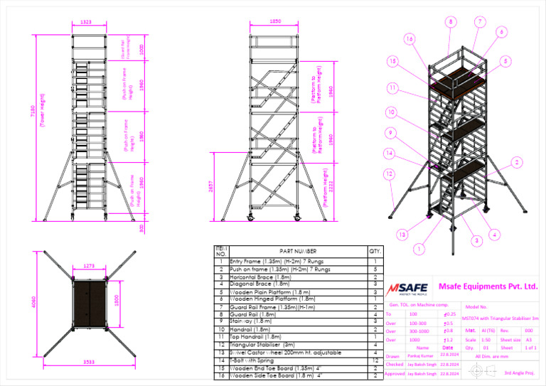 MST074 With Triangular Stabiliser 3m | PDF