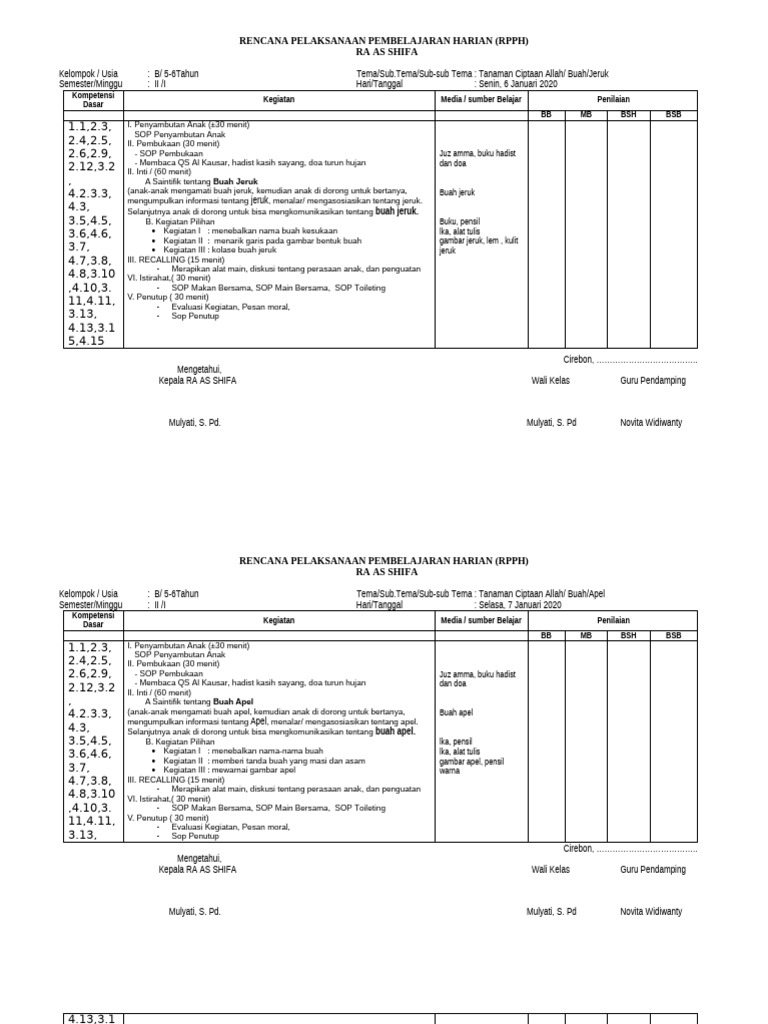 RPPH SMSTR 2 2019-2020 | PDF