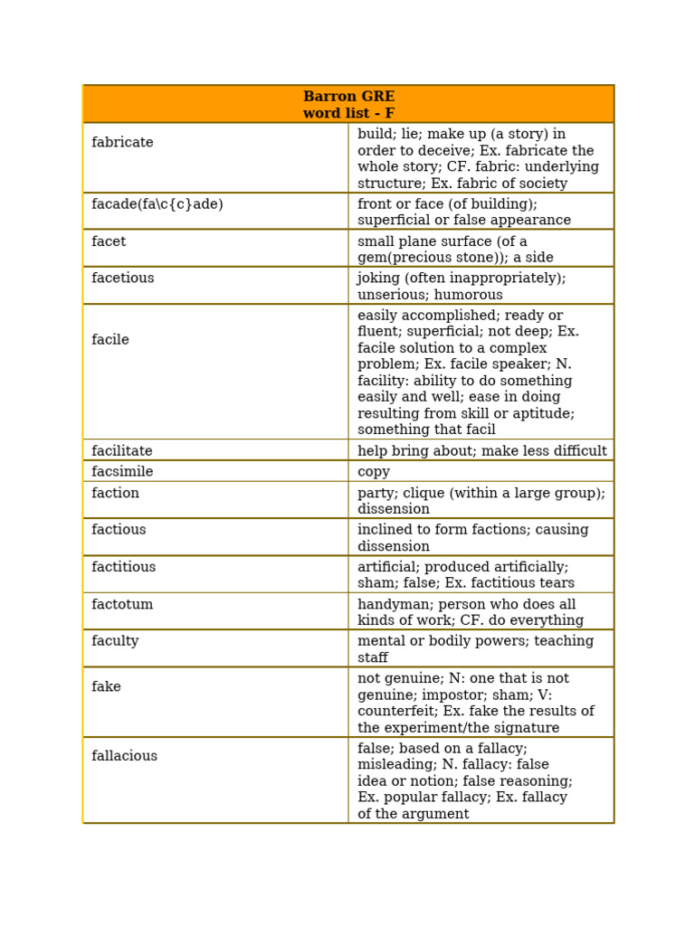 Barron GRE Vocabulary: Words F | PDF | Courage