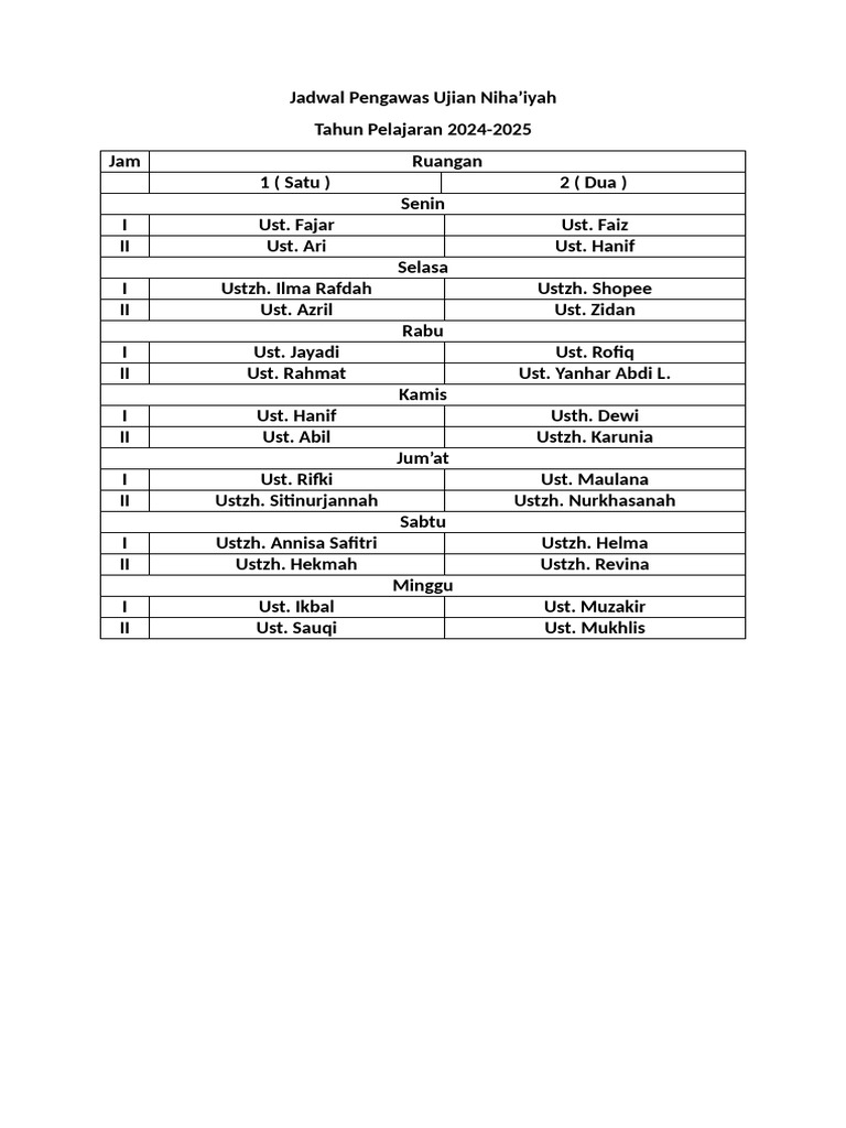 Jadwal Pengawas Ujian Niha'i T.P. 2023-2024 | PDF