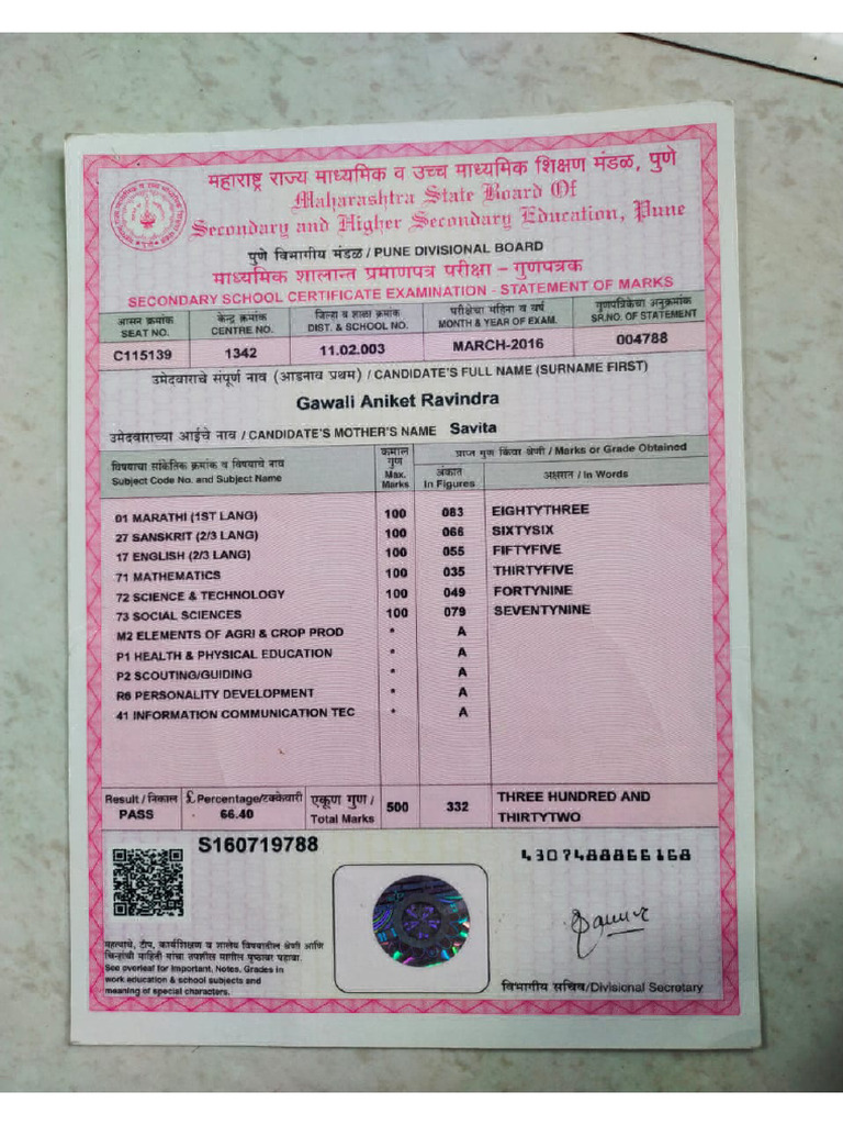 Aniket 10th Marksheet | PDF