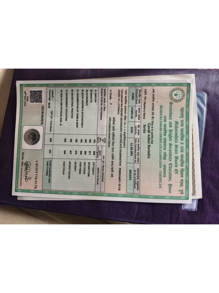 Aniket 12th Pass Cer | PDF