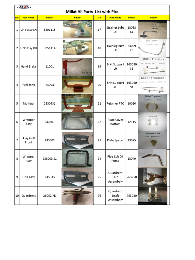 Millat & Al Ghazi Parts and Sub Parts List | PDF