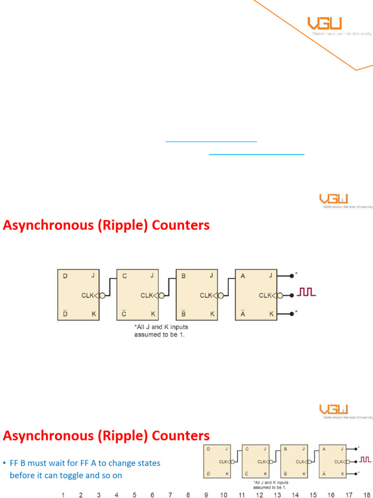 ECE204-Digital System Design-Lecture 4 - DSD ch7 Counters and Registers | PDF | Computer ...