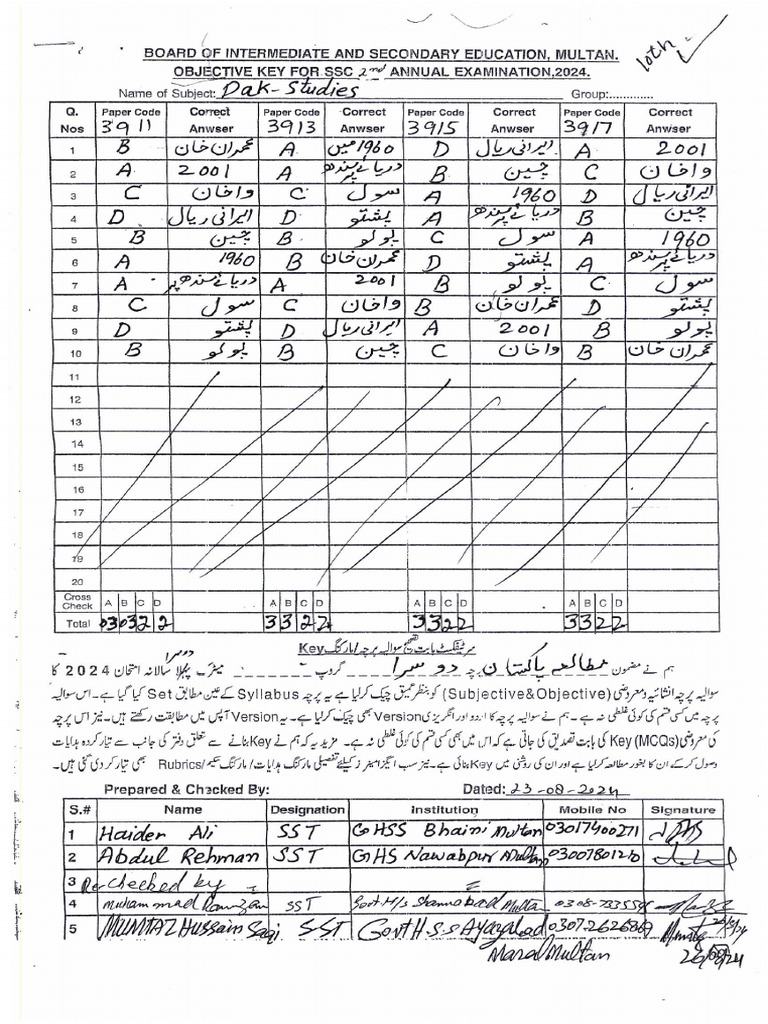 PSB | PDF