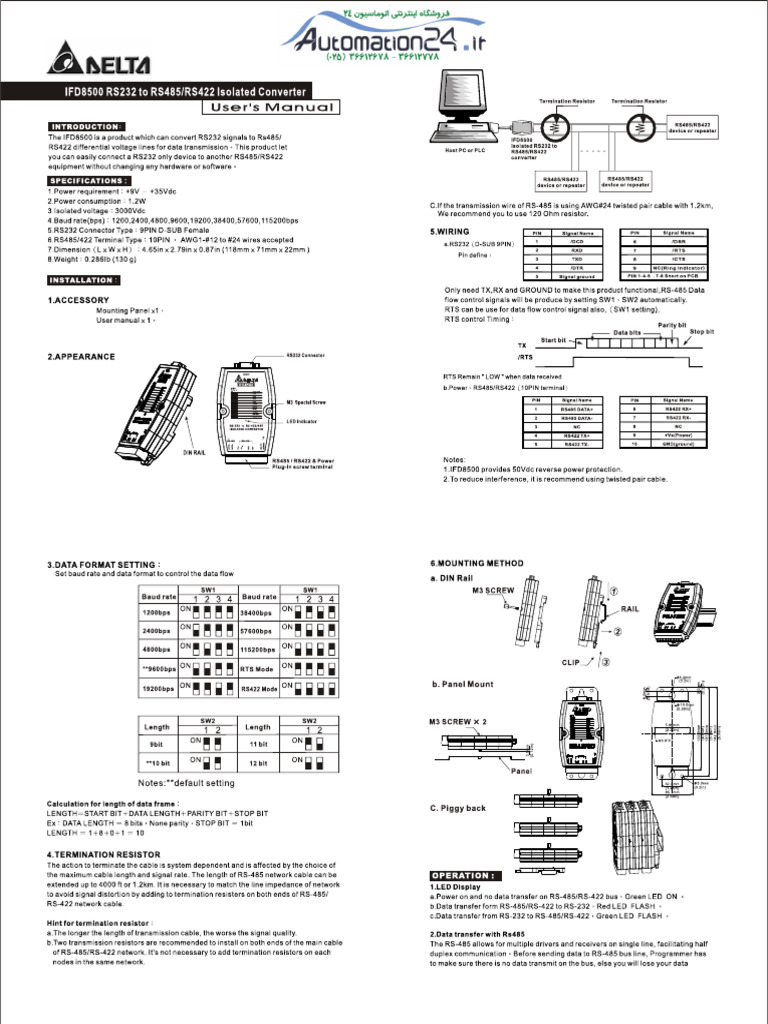 Delta IFD8500 User Manual | PDF