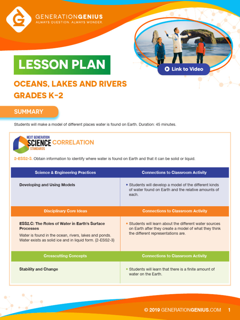 Water Sources Model for Primary 2 | PDF | Water | Earth