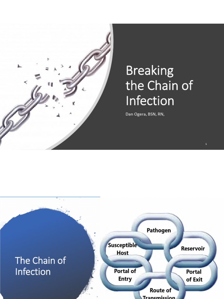 Chain of Infection - Lecture 2 | PDF | Virus | Infection