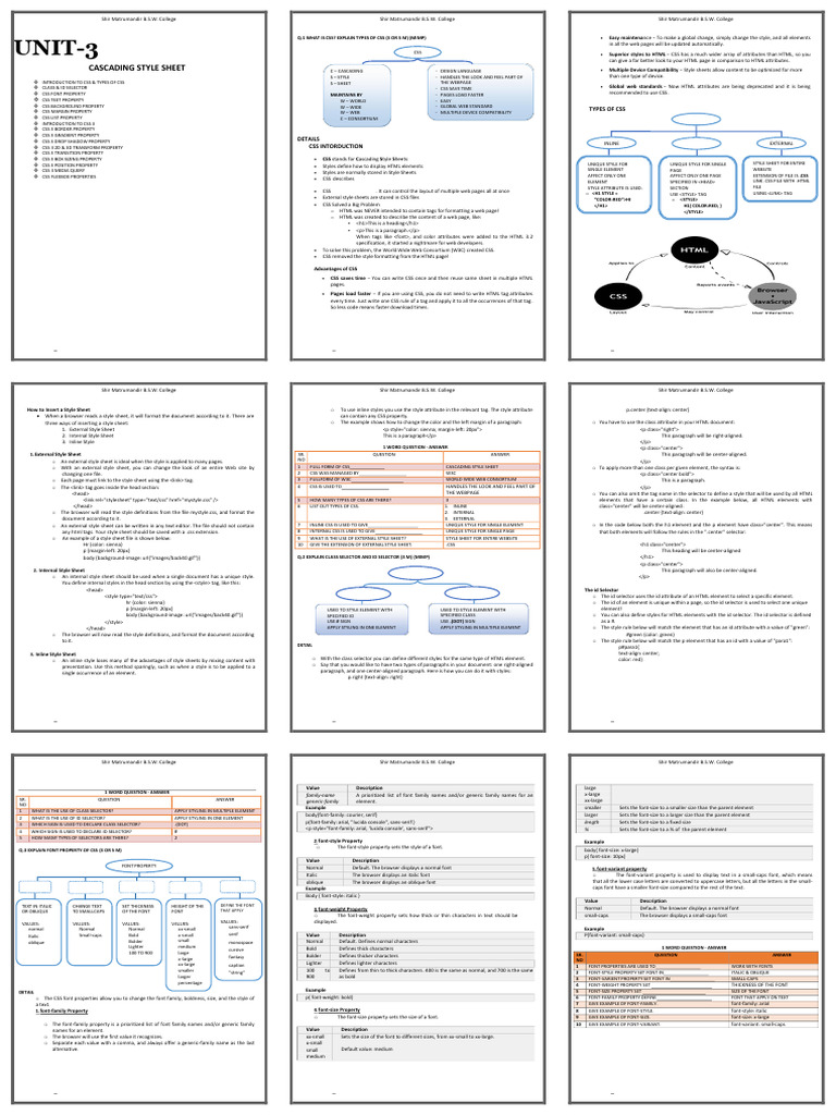Internet Material Bca 1 - Unit 3 (CSS) | PDF | Html Element | Typefaces