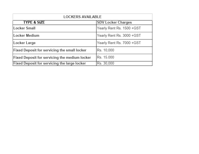 Locker Rent | PDF